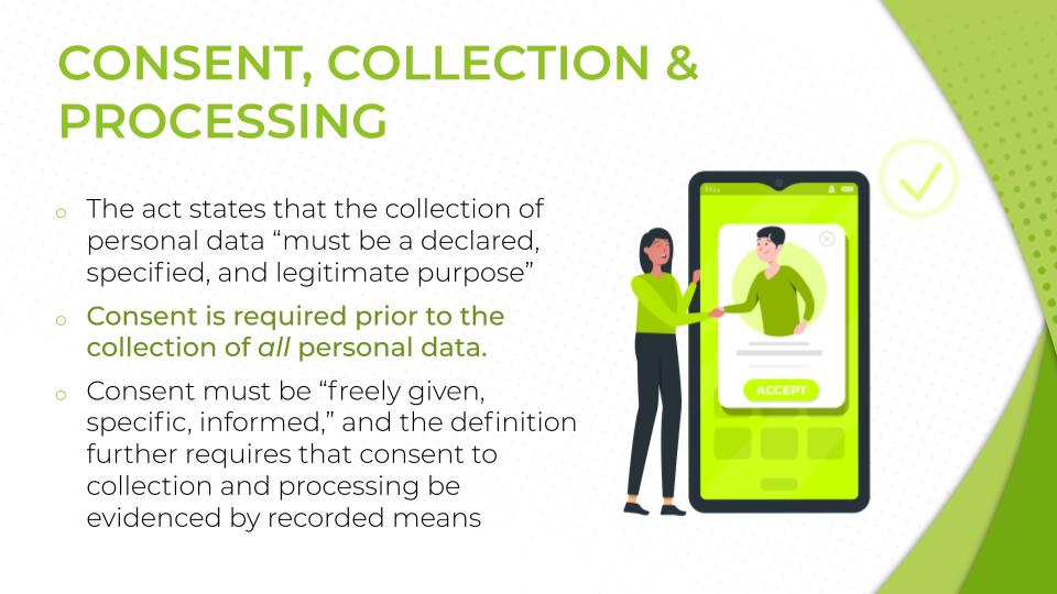DP101_TCR: Consent, Collection, and Processing